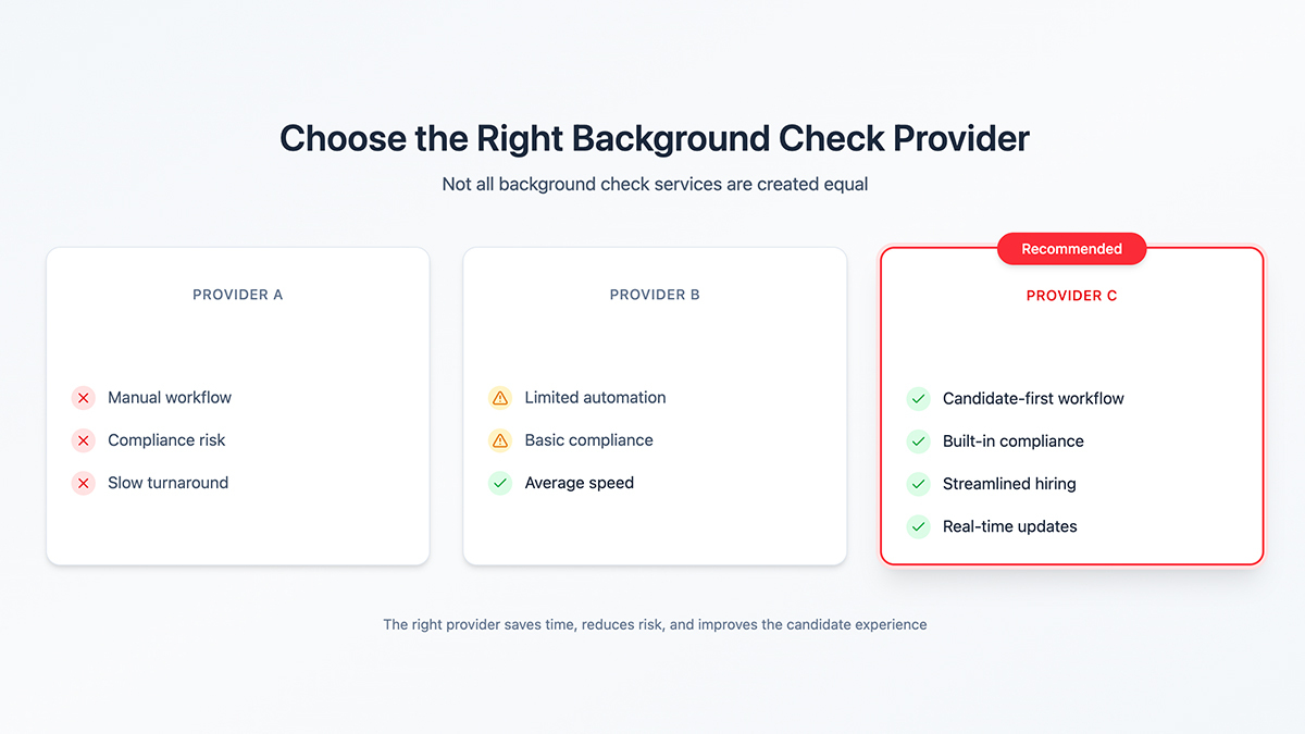 Best Background Check Companies for Employers (2026 Guide)